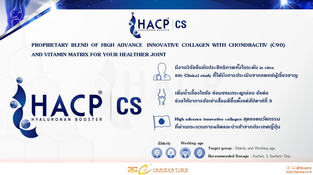 HACP CS new innovation ingredient for joint health 2021