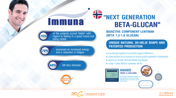 Immuna Beta Glucan เพิ่มภูมิคุ้มกันในการระบาดของเชื้อโควิด 19