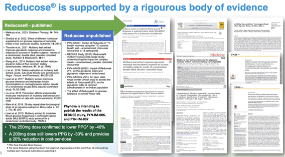 “Reducose” วัตถุดิบช่วยควบคุมระดับน้ำตาลในเลือด
